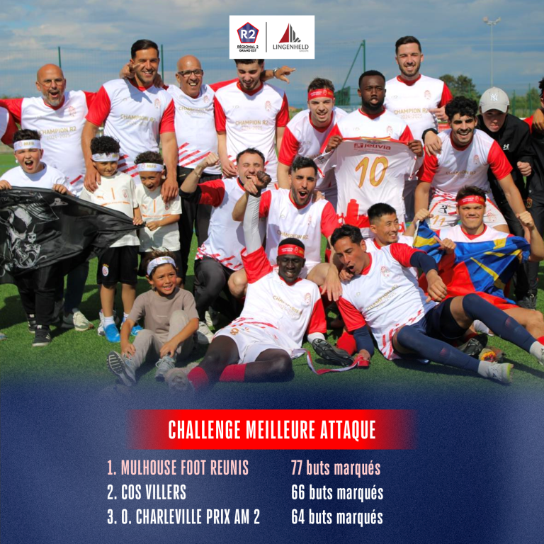 Challenges R1, R2 et R3 : les lauréats ! – LIGUE DU GRAND EST DE FOOTBALL