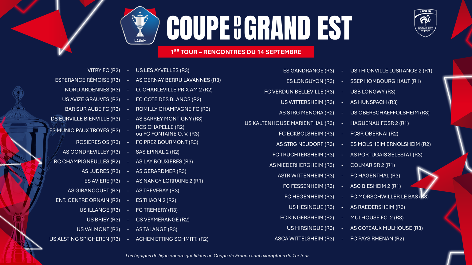 Coupe du Grand Est, les rencontres du 1er tour ! – LIGUE DU GRAND EST ...
